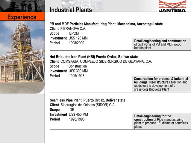Jantesa 2010 (english) | PDF | Construction Industry | Industries