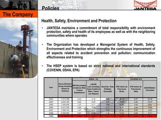 Jantesa 2010 (english) | PDF