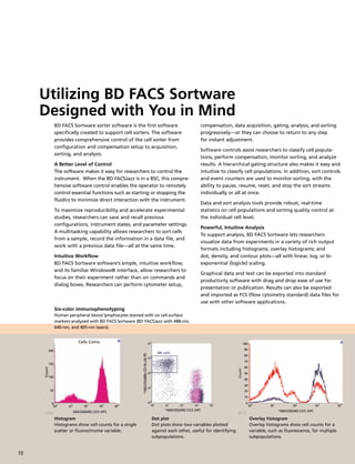 BD FACS Jazz_Brochure New era in Cell Sorting | PDF