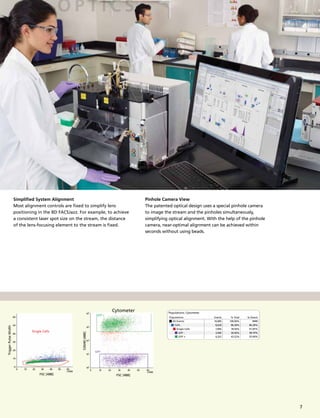 BD FACS Jazz_Brochure New era in Cell Sorting | PDF
