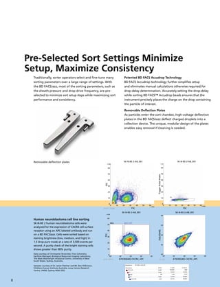BD FACS Jazz_Brochure New era in Cell Sorting | PDF