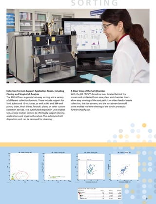 BD FACS Jazz_Brochure New era in Cell Sorting | PDF
