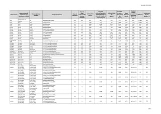 BD_FGases_19_12_2019.pdf