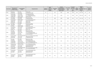 BD_FGases_19_12_2019.pdf