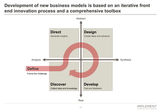Business Development Forum 2012 - Business Model Innovation | PDF ...