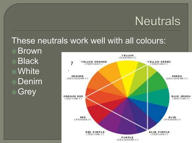 Bdft i, def, unit-i, color theory | PPT