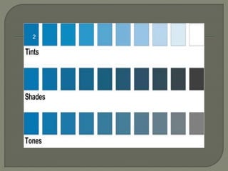 Bdft i, def, unit-i, color theory | PPT
