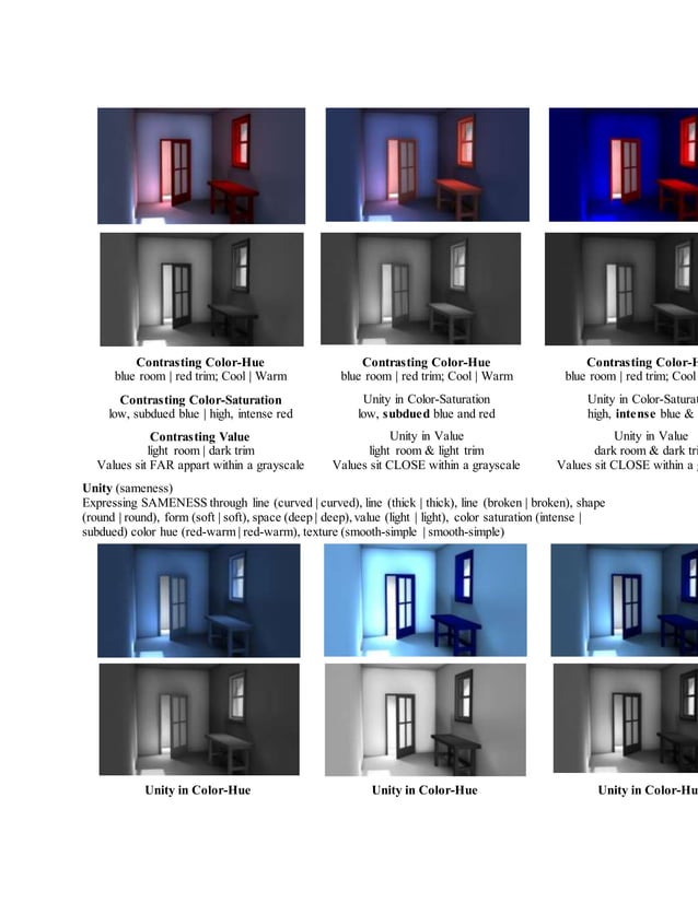 Bdft i, def,unit-i, elements of design, | PDF