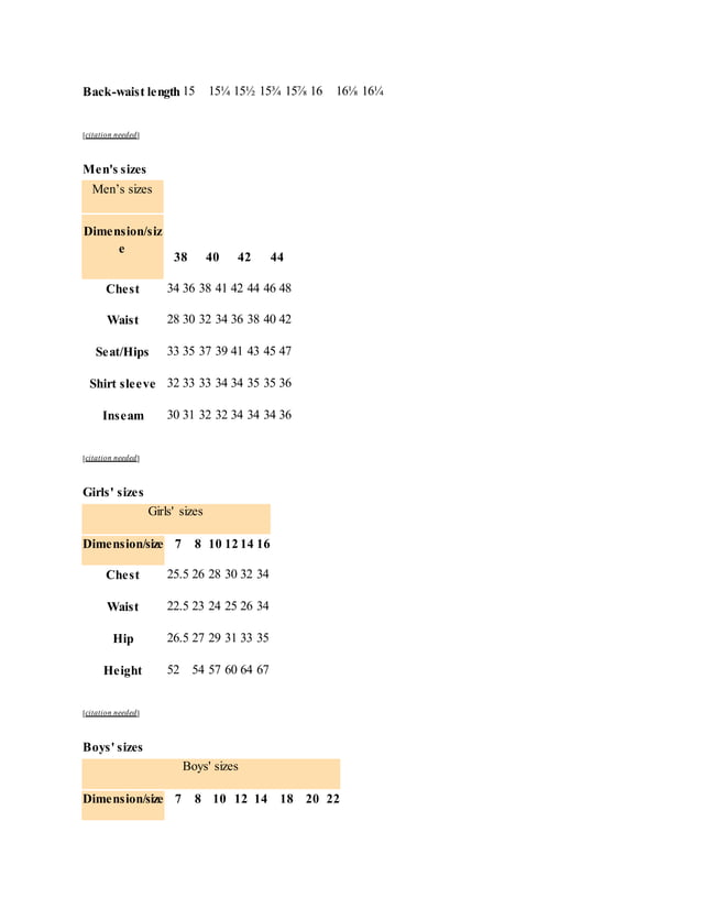 Bdft ii, drafting & pattern making, unit-i, standard measurement | DOCX