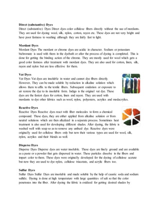 Bdft ii, tmt, unit-iii, dyeing & types of dyeing, | DOCX