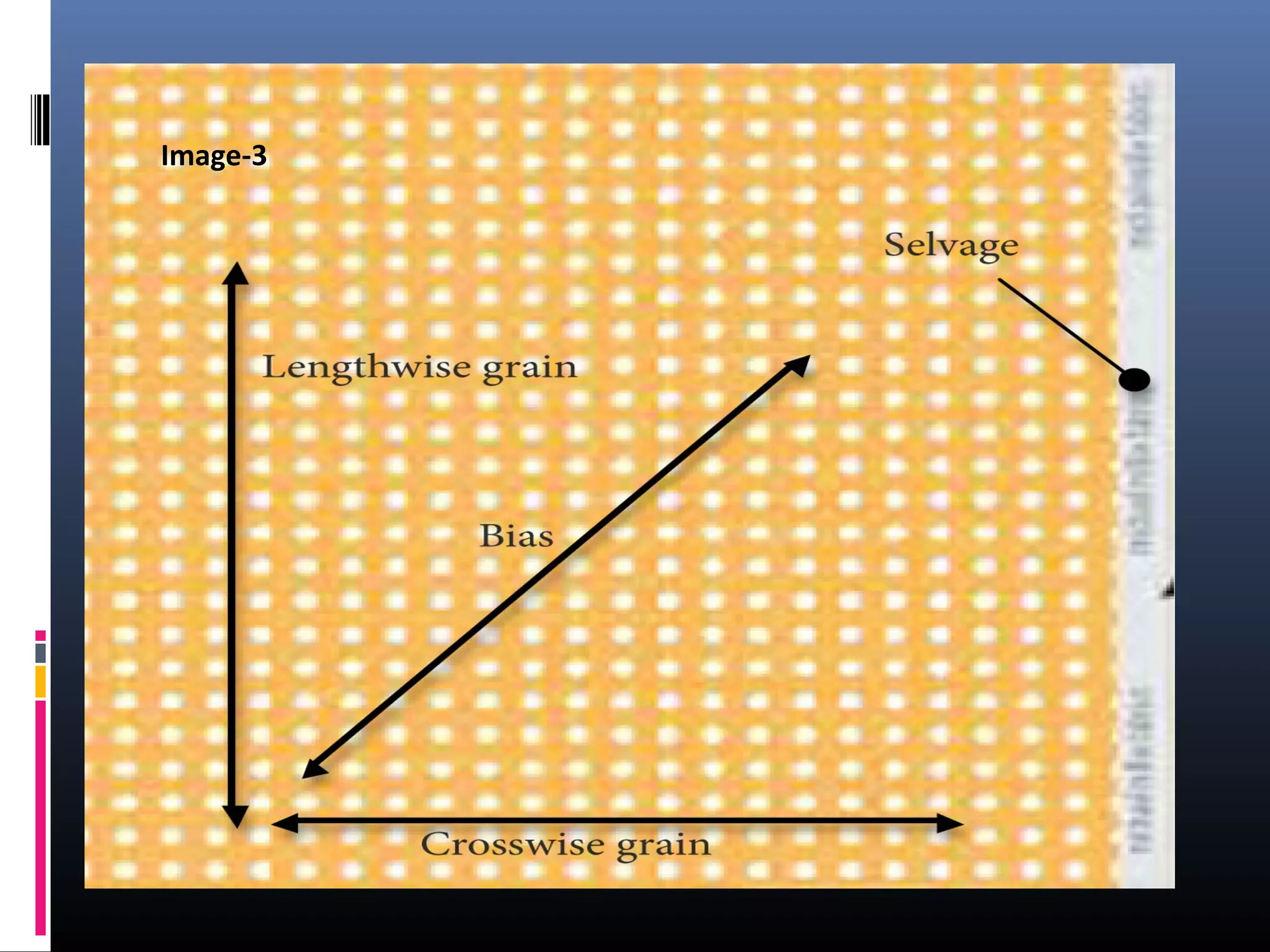 BDFT-II, weaving & its type, TMT, unit-i | PPT