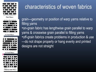 BDFT-II, weaving & its type, TMT, unit-i | PPT