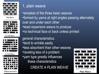 BDFT-II, weaving & its type, TMT, unit-i | PPT