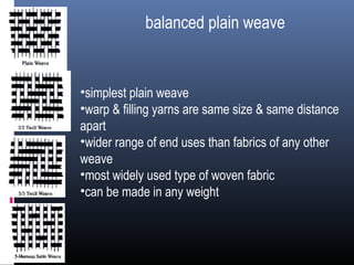 BDFT-II, weaving & its type, TMT, unit-i | PPT