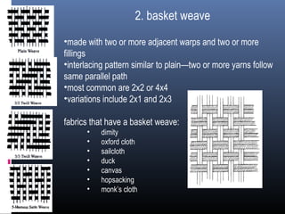 BDFT-II, weaving & its type, TMT, unit-i | PPT