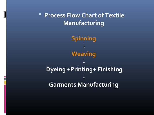 BDFT-II, weaving & its type, TMT, unit-i | PPT