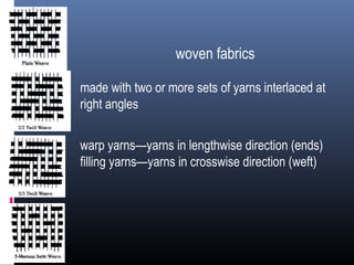 BDFT-II, weaving & its type, TMT, unit-i | PPT