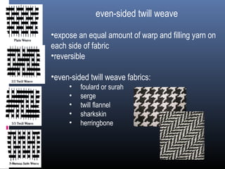 Serge Weave Pattern