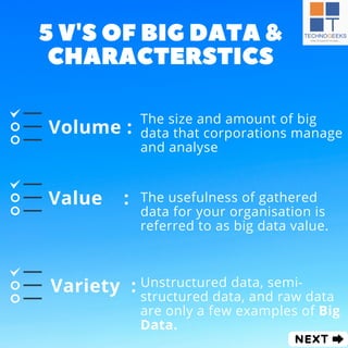 What is Big Data? | PDF | Databases | Computer Software and Applications
