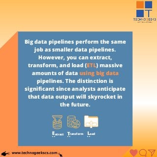 What is Big Data Pipe? | PDF