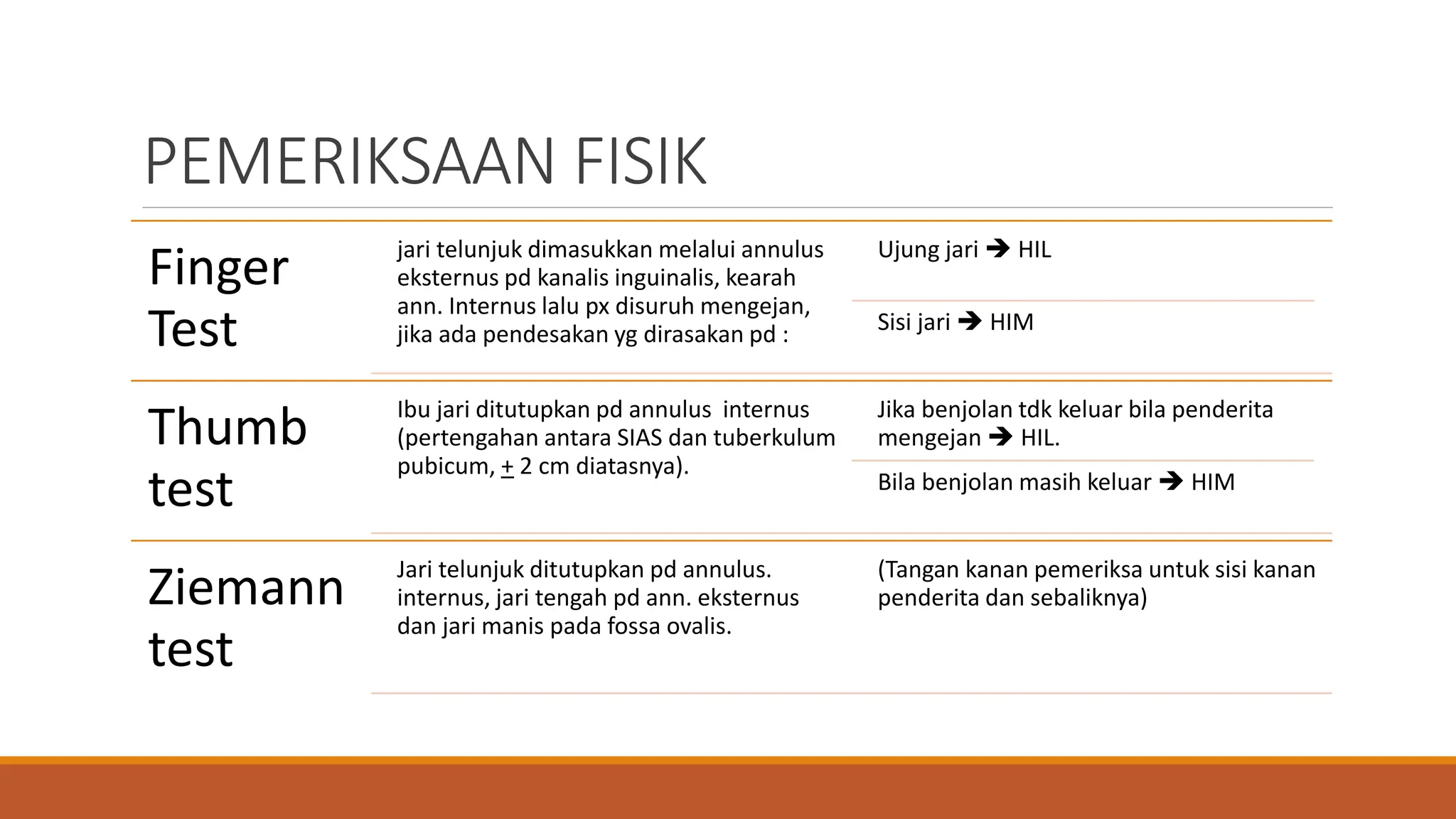 BD HERNIA dan penjelasan penatalaksaaan .pptx
