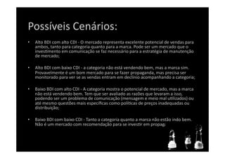 BDI E CDI | PDF