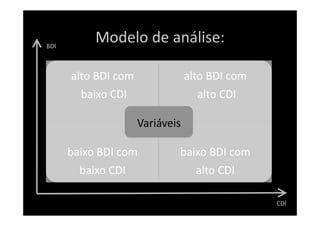 BDI E CDI | PDF
