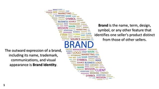 Brand Development Index (BDI) | PPTX
