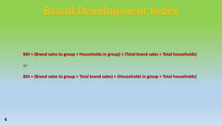 Brand Development Index (BDI) | PPTX