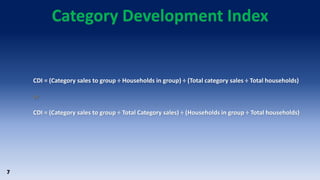 Brand Development Index (BDI) | PPTX