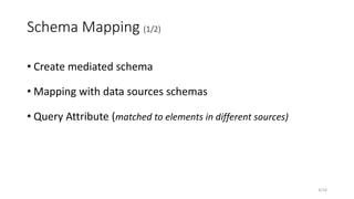 Big Data Integration | PPTX