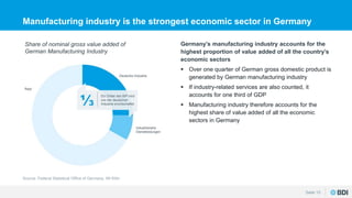 BDI - The Federation of German Industries (English Presentation) | PPTX