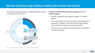 BDI - The Federation of German Industries (English Presentation) | PPTX