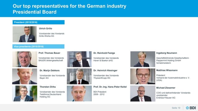 BDI - The Federation of German Industries (English Presentation) | PPT