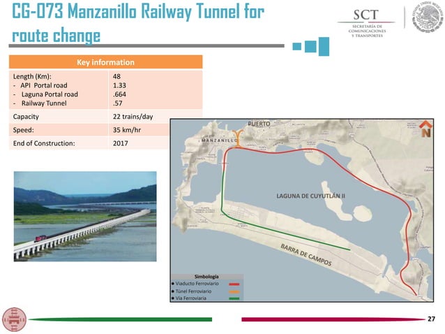 SCT Rail Presentation - March 2014 | PPTX | Rail Travel | Travel Type