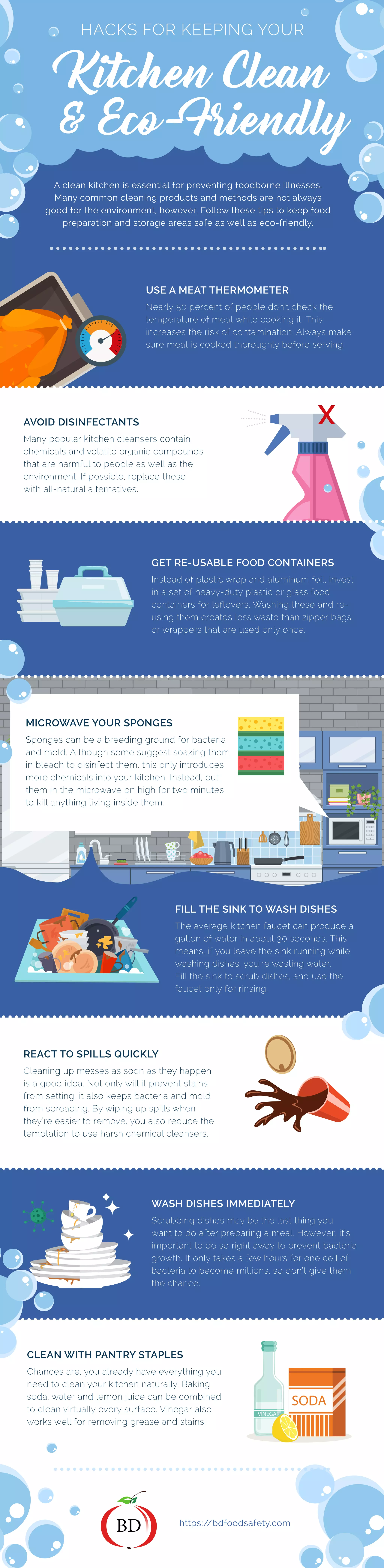 Kitchen Cleaning Tips | PDF