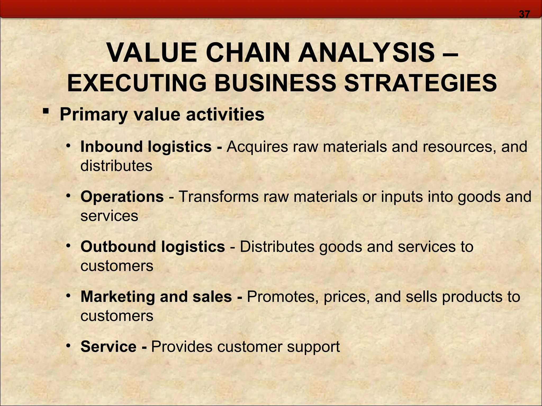Baltzan_ Business Driven Information Sytems ED4 CH01.ppt