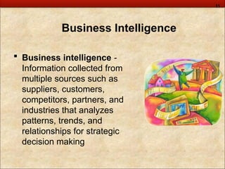 Baltzan_ Business Driven Information Sytems ED4 CH01.ppt