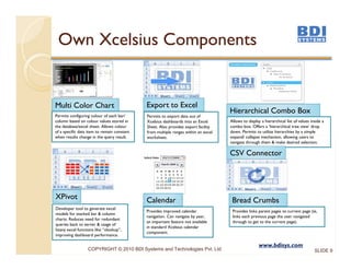 Bdi Systems | PDF