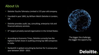 Delloite , tender response to Rites for Implementation of ERP | PPTX