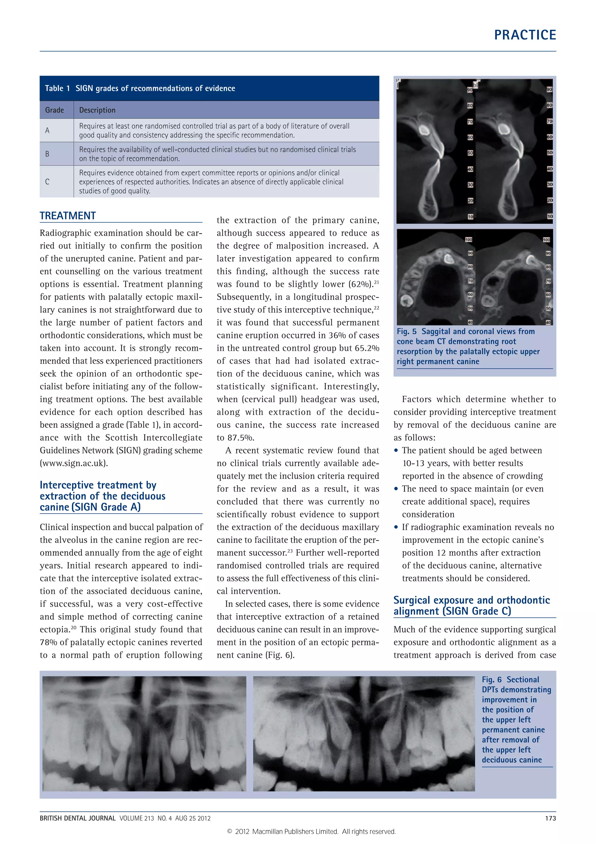 Bdj 2012. national_clinical_guidelines_for_management_of_the_palatally ...