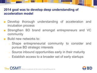 mHealth Israel_Becton Dickinson_Innovation Strategy_Al Lauritano_Noel ...