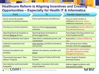 mHealth Israel_Becton Dickinson_Innovation Strategy_Al Lauritano_Noel ...