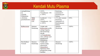 BDKT - PPT Automatic Plasma Extractor (1).pptx