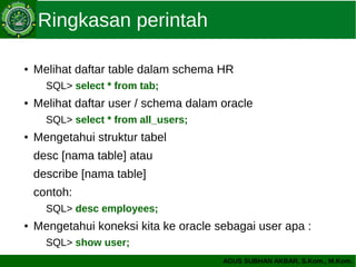 ORACLE Di Virtual Box : Ringkasan Penggunaan | PPT