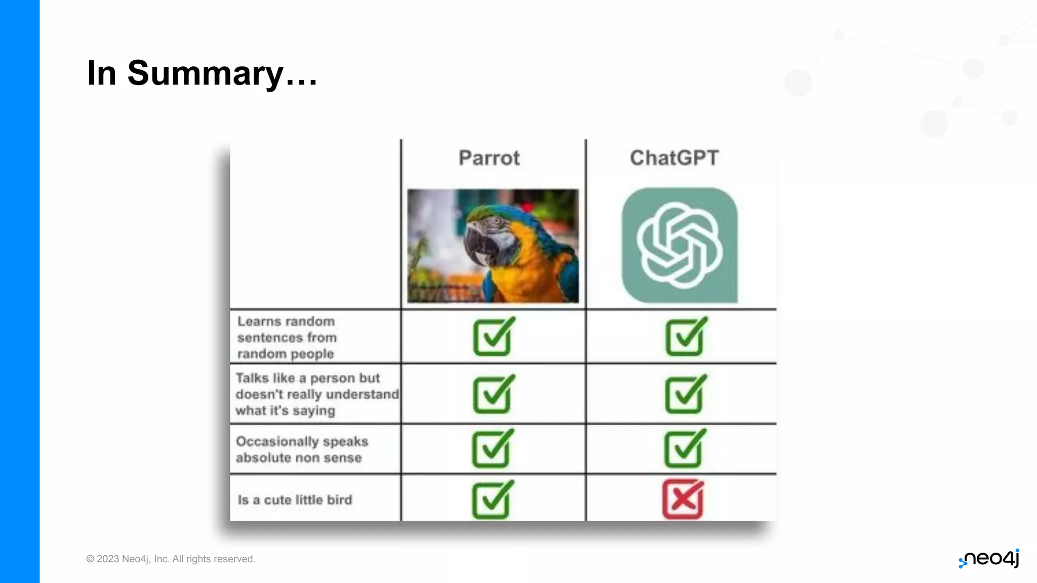 The perfect couple: Uniting Large Language Models and Knowledge Graphs for Enhanced Knowledge ...