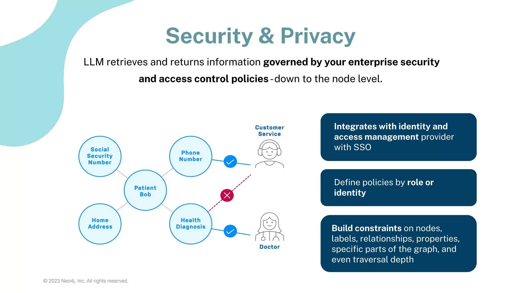 The perfect couple: Uniting Large Language Models and Knowledge Graphs for Enhanced Knowledge ...