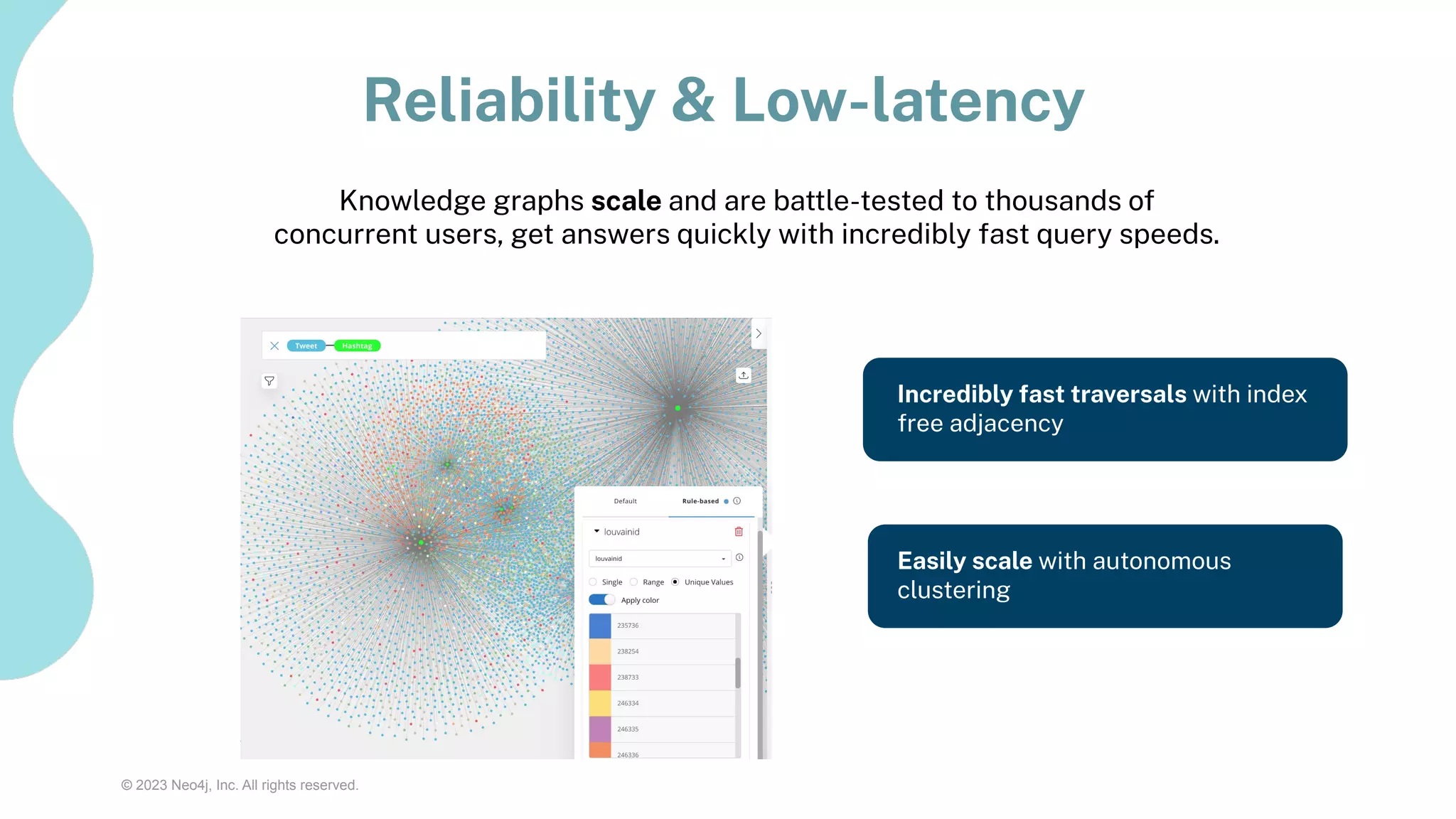 The perfect couple: Uniting Large Language Models and Knowledge Graphs for Enhanced Knowledge ...