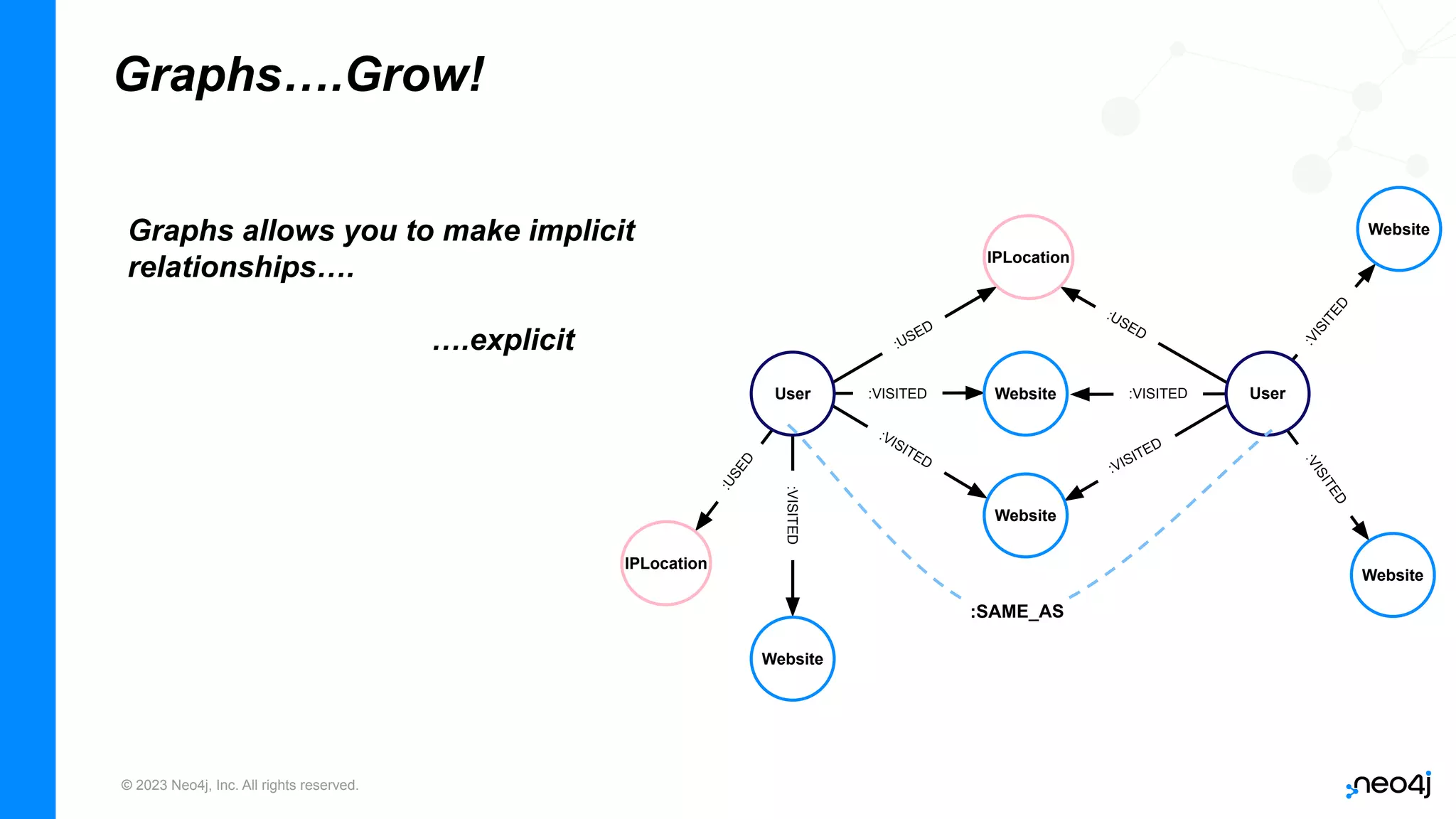 The perfect couple: Uniting Large Language Models and Knowledge Graphs for Enhanced Knowledge ...
