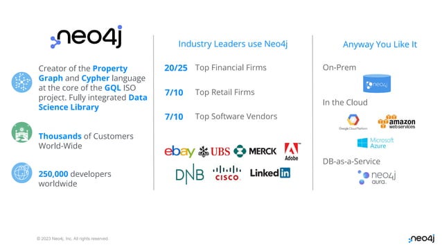 The perfect couple: Uniting Large Language Models and Knowledge Graphs for Enhanced Knowledge ...